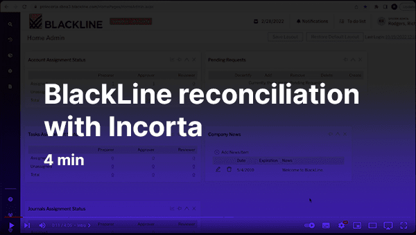 Incorta | BlackLine: Beyond the Black 2023